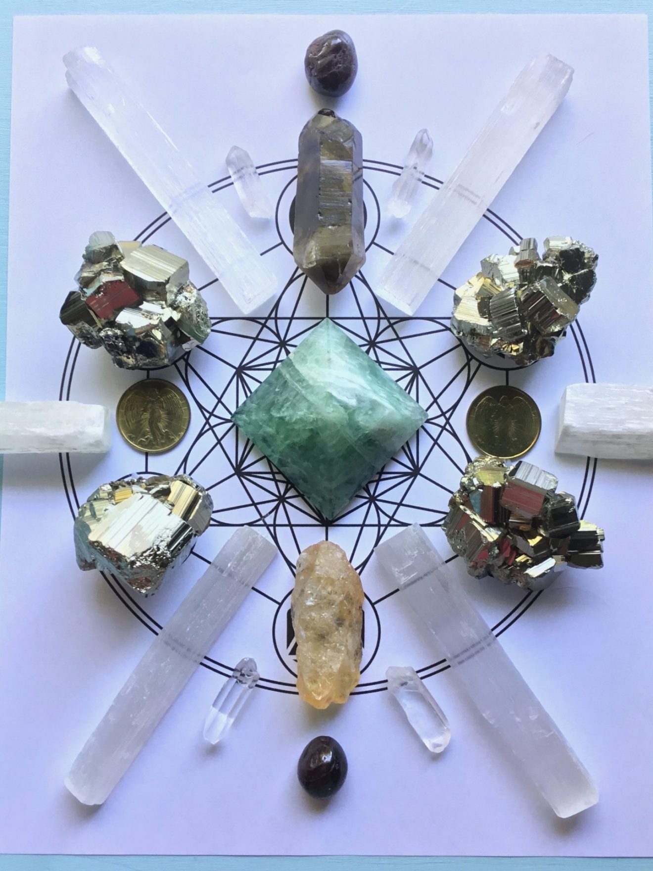 Reiki Master Level 3 – Lesson 7: Crystal Grids in Reiki: A ...